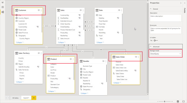 How Do I Clean Up Transform And Load Data Into Power Bi